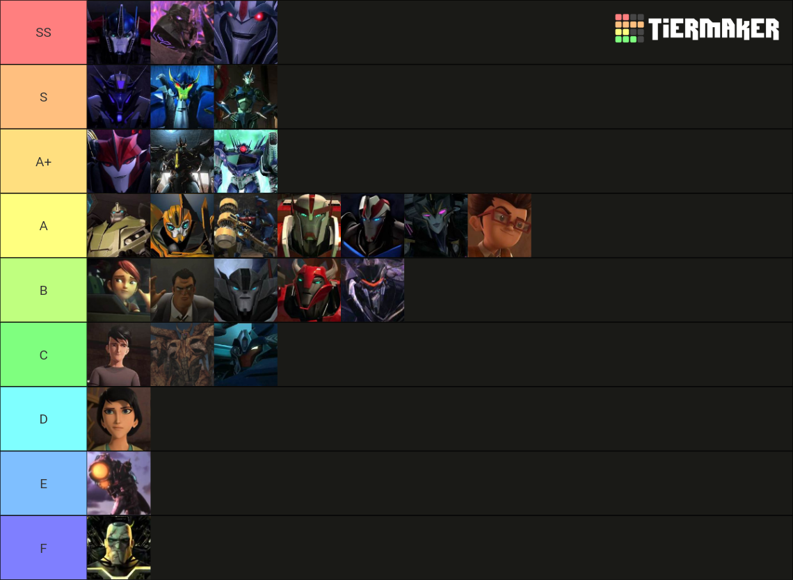 Transformers Prime Tier List (Community Rankings) - TierMaker