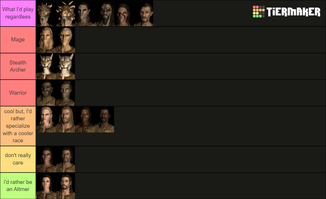 Skyrim Races Tier List (Community Rankings) - TierMaker