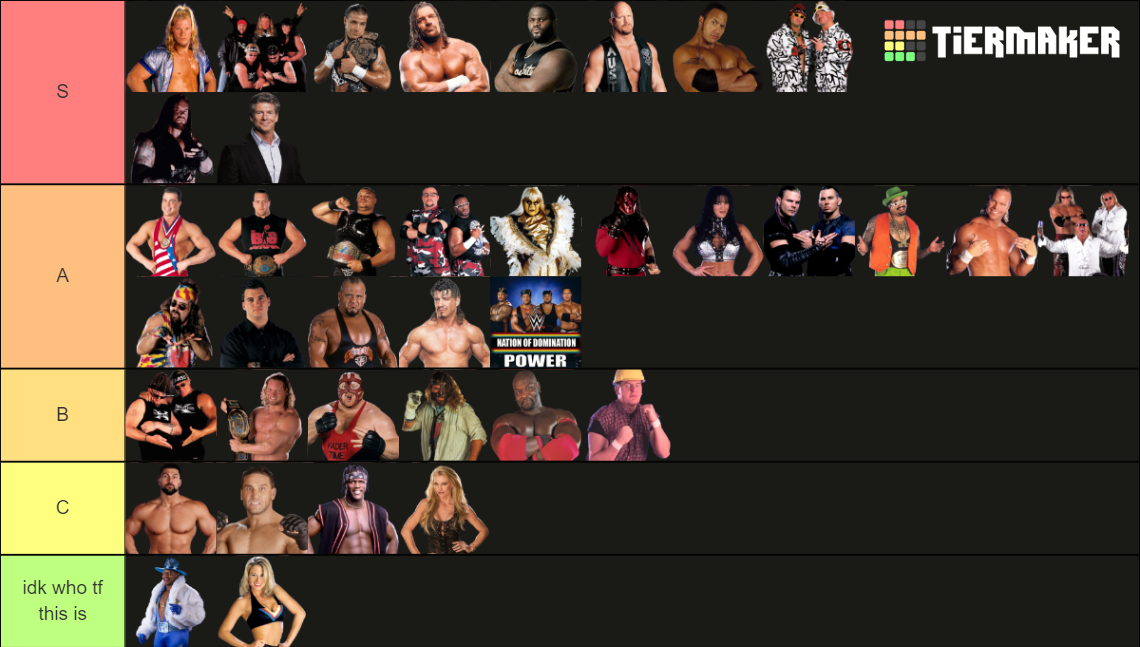 WWF Attitude Era Themes Tier List (Community Rankings) - TierMaker