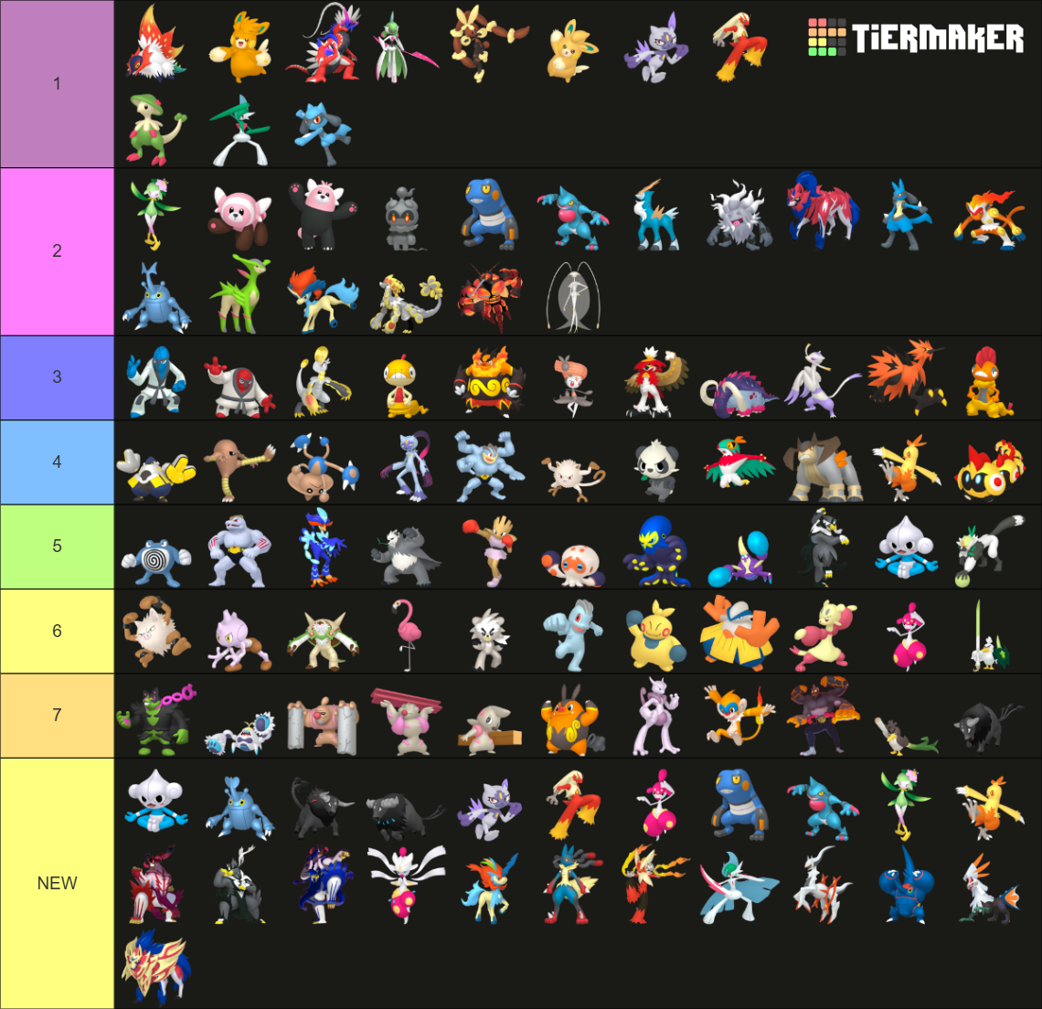 Fighting Type Pokémon (Pokemon) Tier List (Community Rankings) - TierMaker