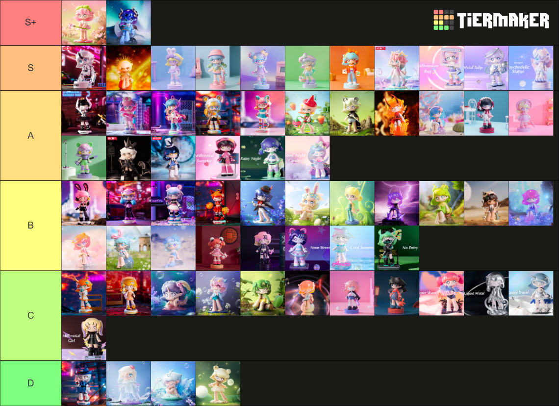 Popmart Azura series Tier List (Community Rankings) - TierMaker