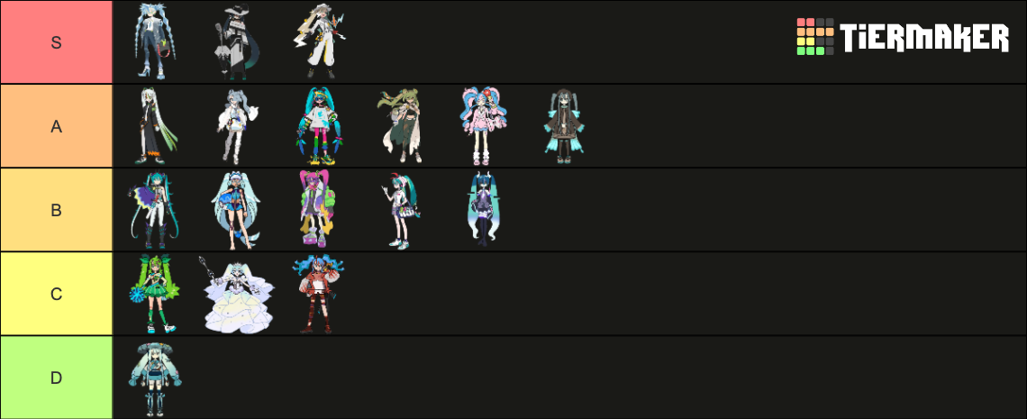 Pokemon Miku Tier List (Community Rankings) - TierMaker