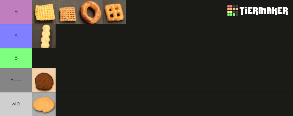Chex Mix Tier List (Community Rankings) - TierMaker