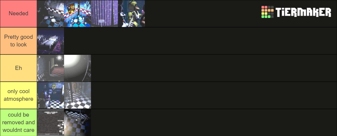 Fnaf 1 Camera Tier List (Community Rankings) - TierMaker