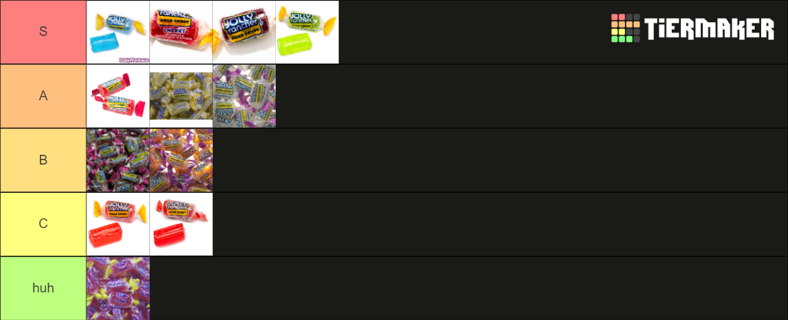 Jolly Rancher Flavors Tier List (Community Rankings) - TierMaker