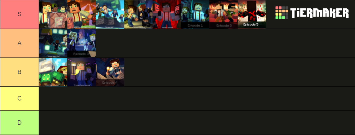 Minecraft Story Mode Episodes Tier List (Community Rankings) - TierMaker