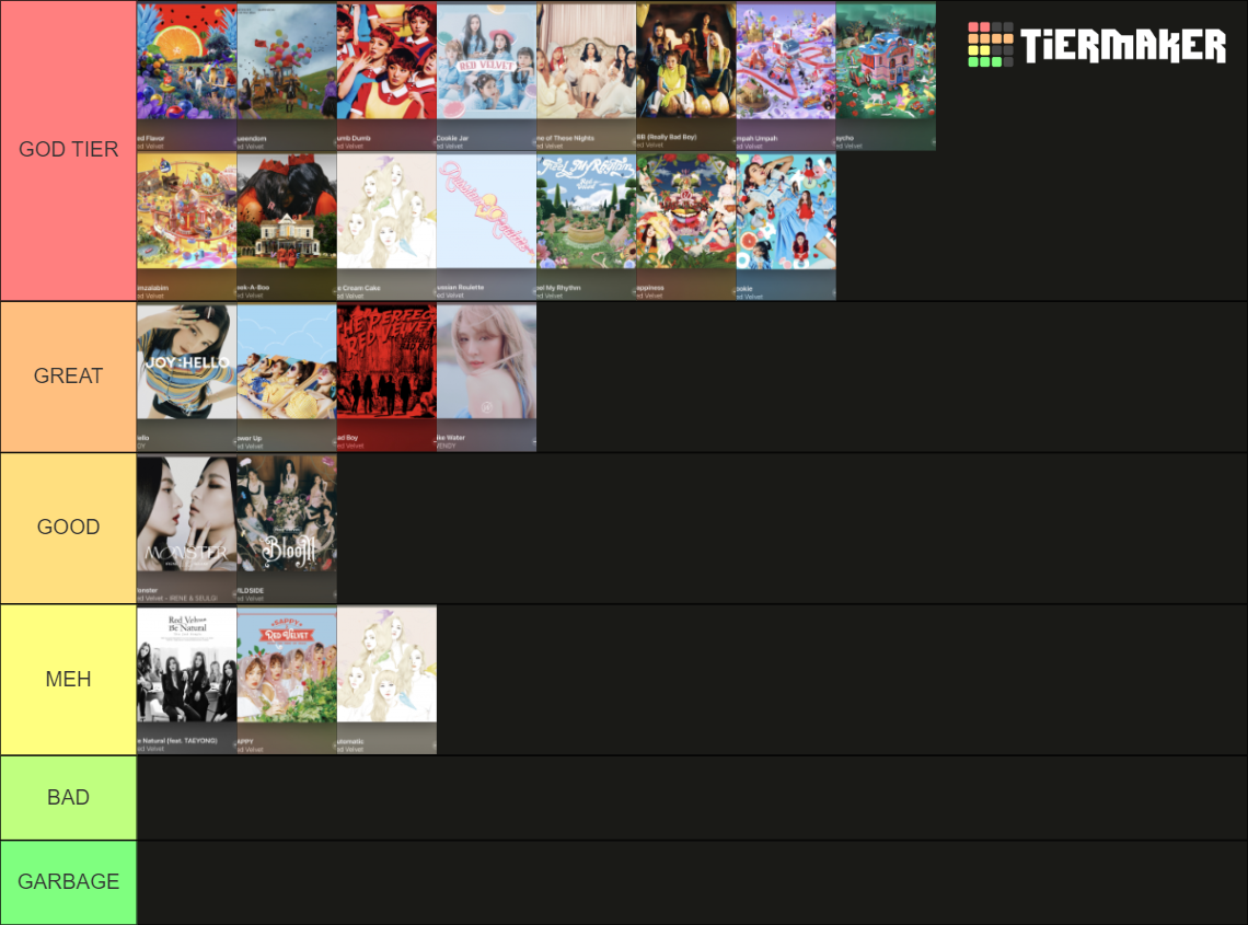 RED VELVET TITLE TRACK TIER LIST (2022) Tier List (Community Rankings ...