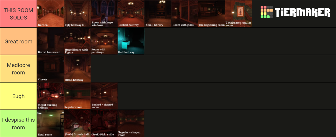 Doors rooms Tier List (Community Rankings) - TierMaker