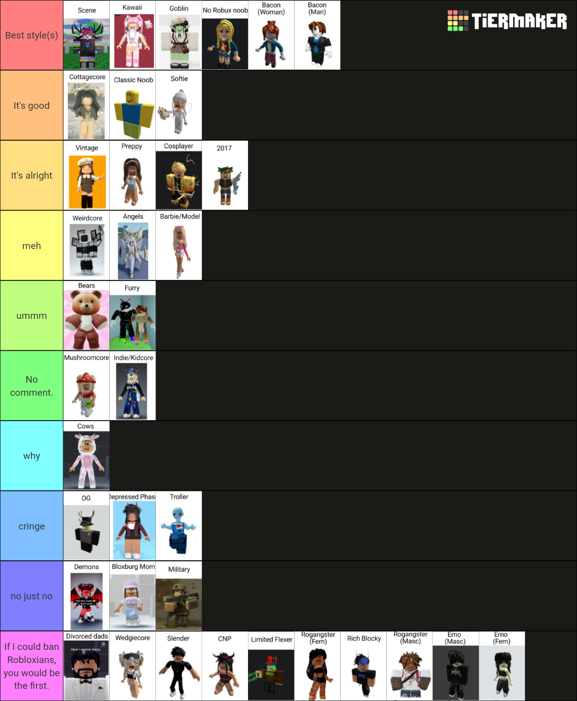 Rate Roblox avatar styles! (35+ different styles) Tier List (Community ...