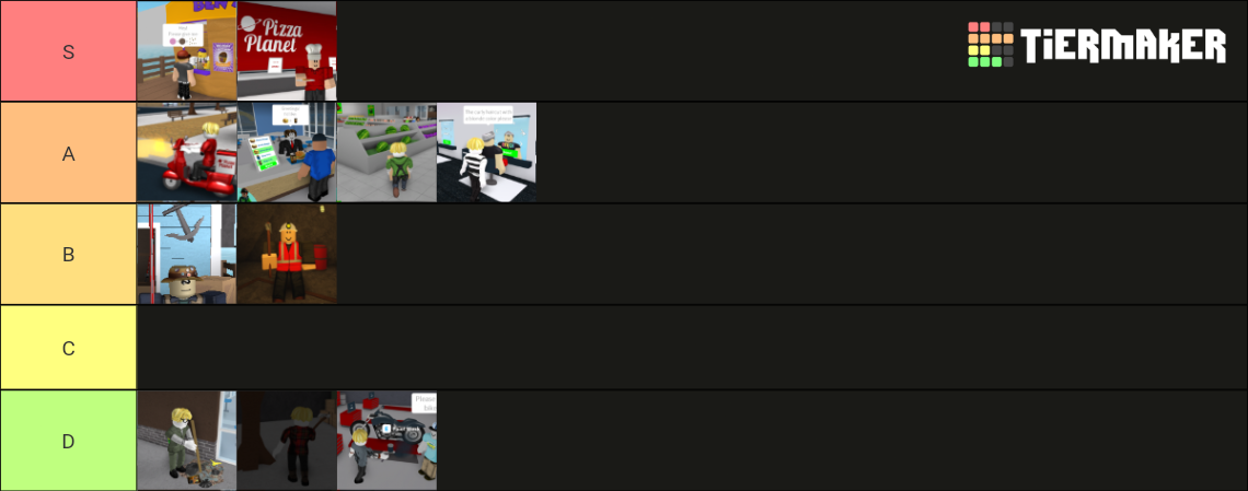 Welcome to Bloxburg Job Tier List (Community Rankings) - TierMaker