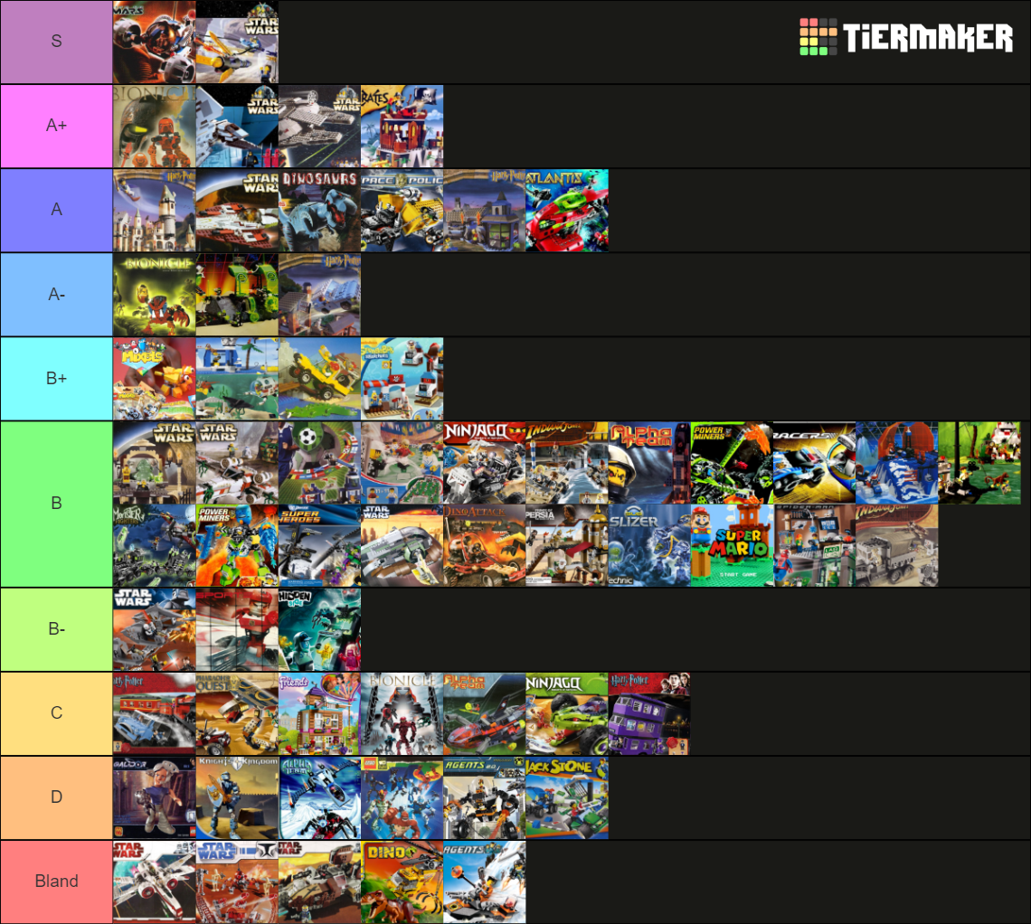 Best LEGO Themes Tier List (Community Rankings) - TierMaker