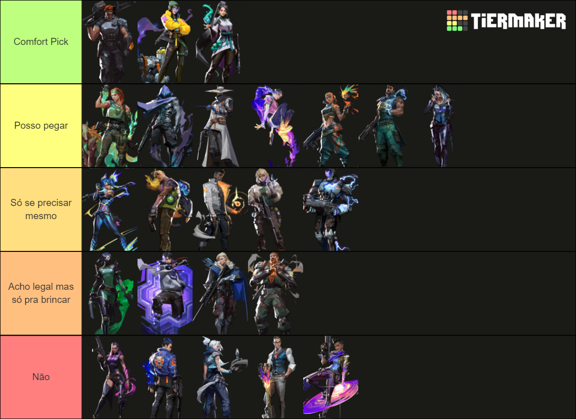 Recent Valorant Tier Lists - TierMaker