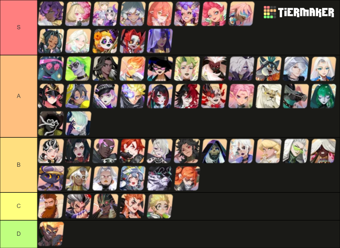 dislyte character design Tier List (Community Rankings) - TierMaker