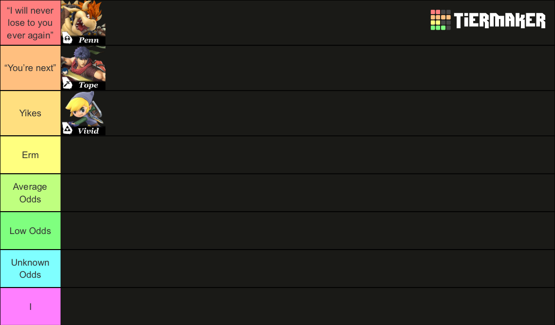 GA Smash Ultimate 4 Golden Tier List (Community Rankings) - TierMaker