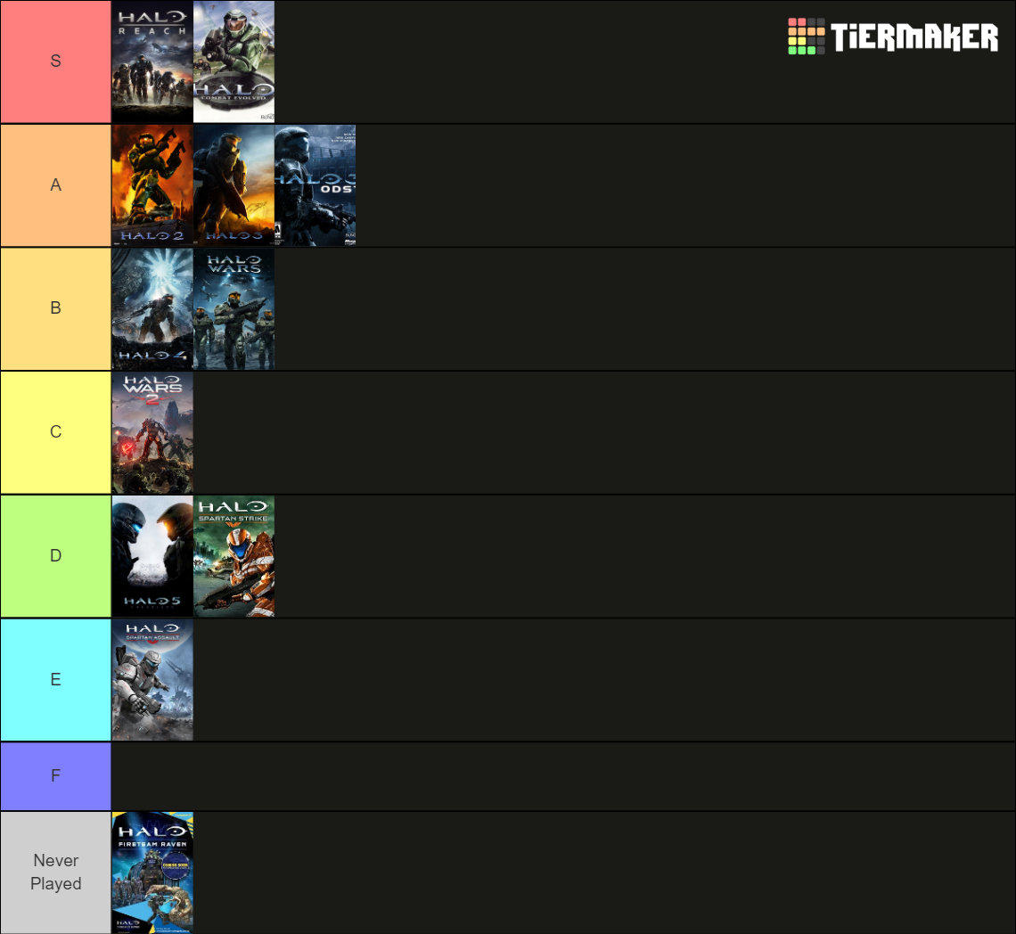 All Halo Games Tier List (Community Rankings) - TierMaker