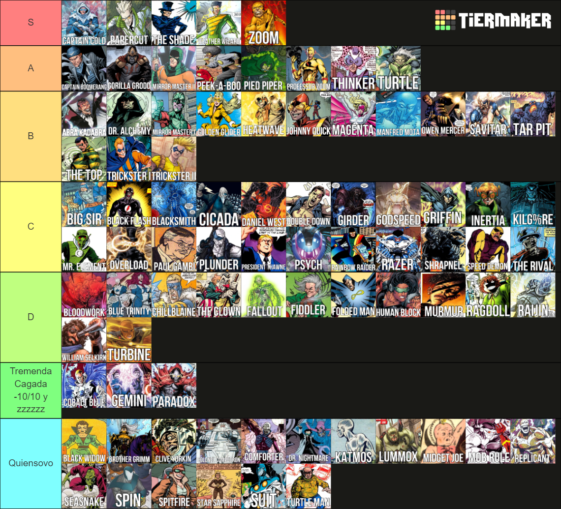 An Ultimate Flash Villains Tier List Community Rankings Tiermaker