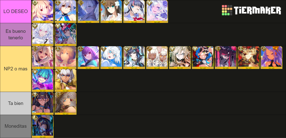 Fate/Grand Order Servants (19/08/2025) Tier List (Community Rankings) - TierMaker