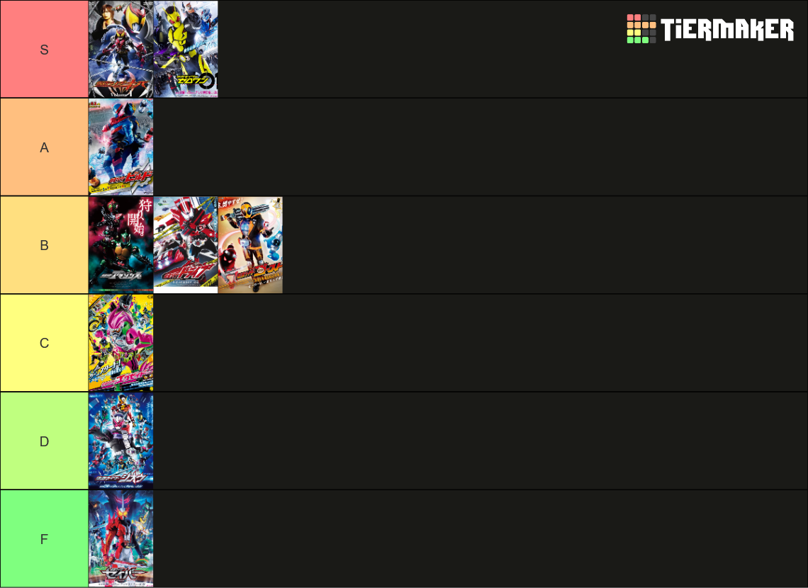 Recent Kamen Rider Tier Lists - TierMaker