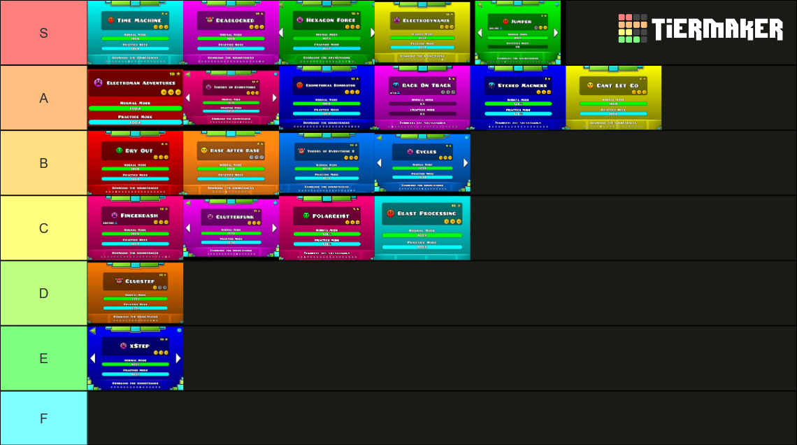 Geometry Dash (GD) Levels Tier List (Community Rankings) - TierMaker