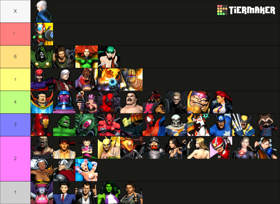 Ultimate Marvel vs Capcom 3 Characters Tier List (Community Rankings ...