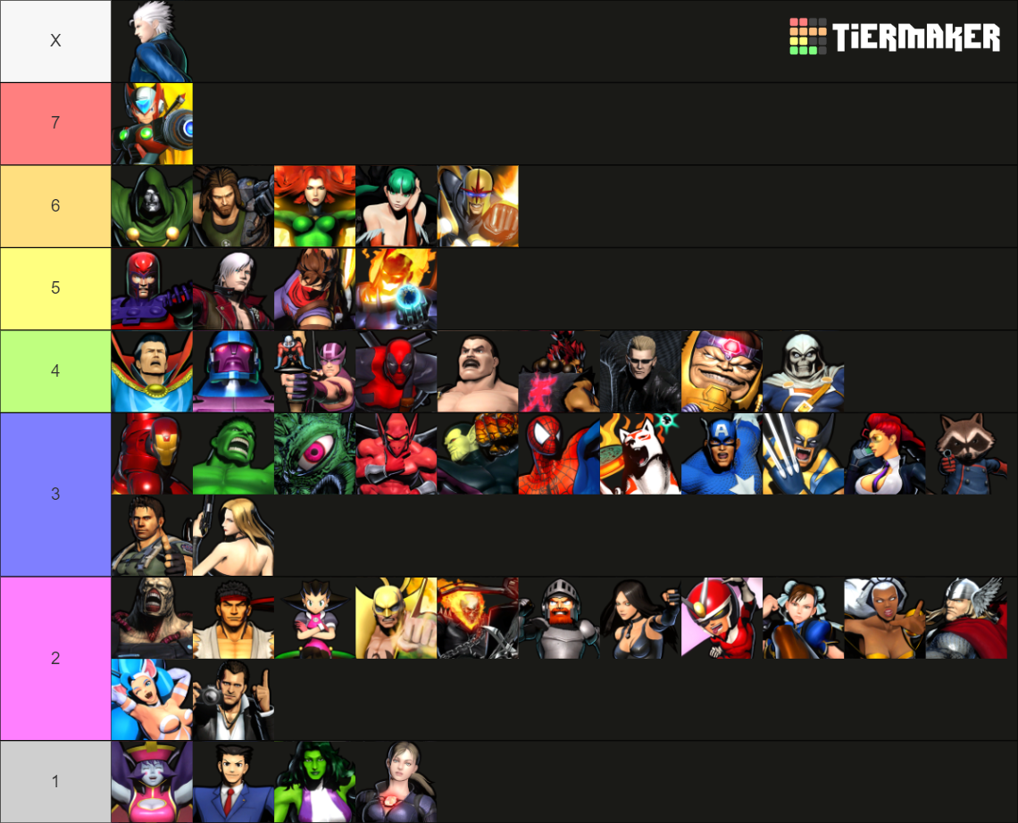 Ultimate Marvel vs Capcom 3 Characters Tier List (Community Rankings ...