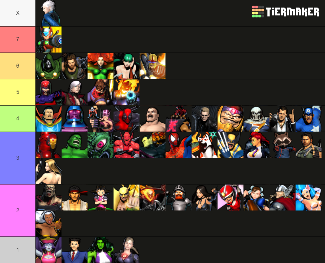 Ultimate Marvel vs Capcom 3 Characters Tier List (Community Rankings ...