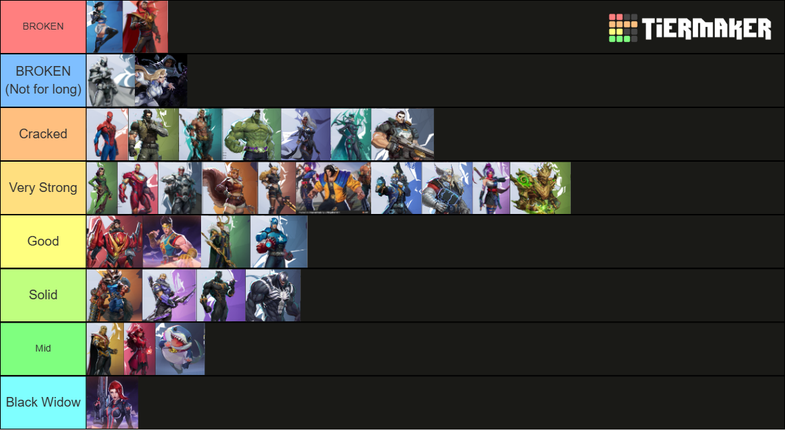 Marvel Rivals Heroes Tier List (Community Rankings) - TierMaker