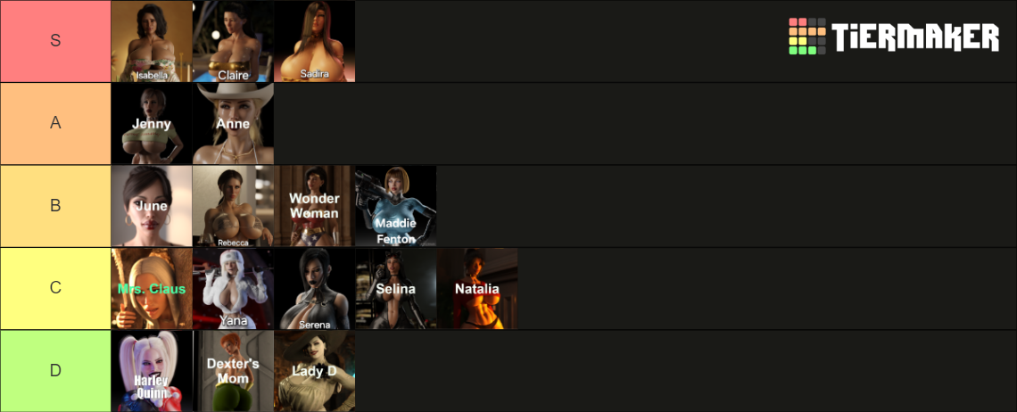 Jackerman\'s Models Tier List (Community Rankings) - TierMaker