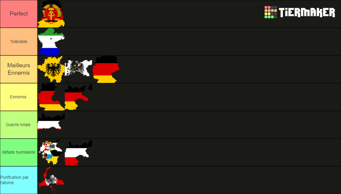 Germany Versions Tier List (Community Rankings) - TierMaker