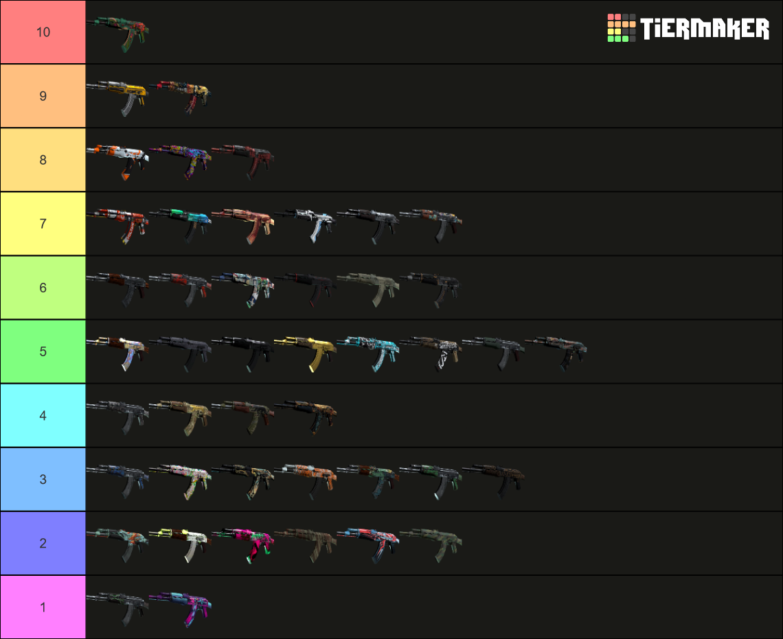 CS2 all AK-47 skins Tier List (Community Rankings) - TierMaker