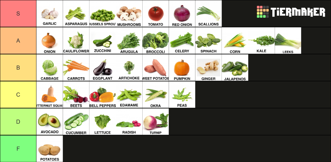 vegetables labeled Tier List (Community Rankings) - TierMaker