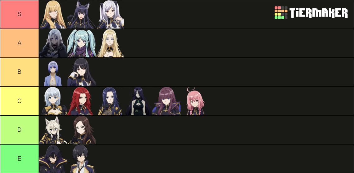 Best Girl in The Eminence in Shadow Tier List (Community Rankings ...