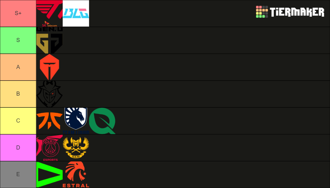 msi 2024 league of legends teams Tier List (Community Rankings) - TierMaker