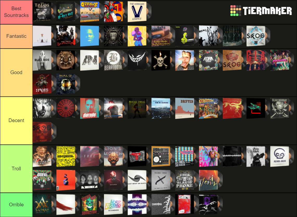 CS2 Music Kits Tier List (Community Rankings) - TierMaker