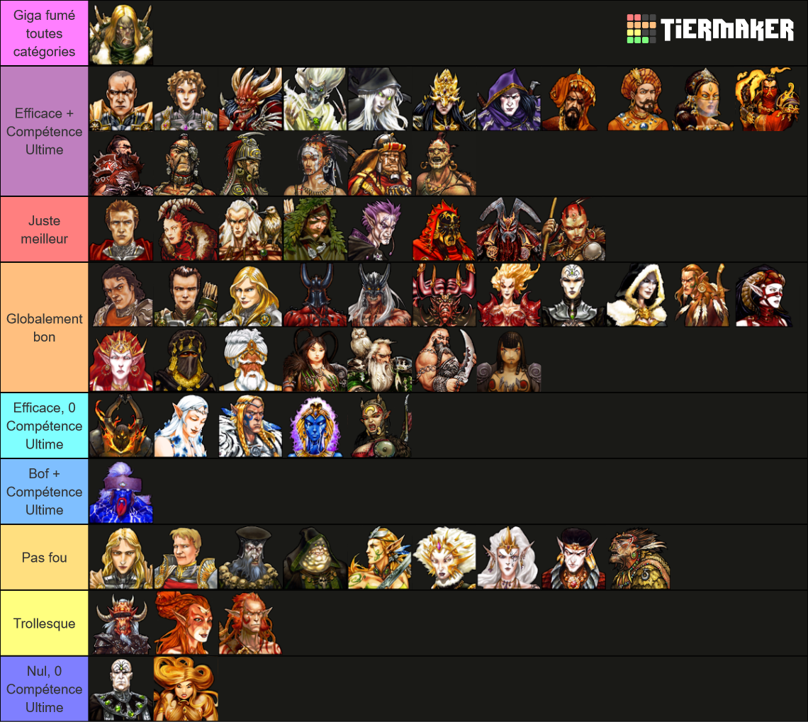 HoMM 5 Regular Heroes Tier List (Community Rankings) - TierMaker