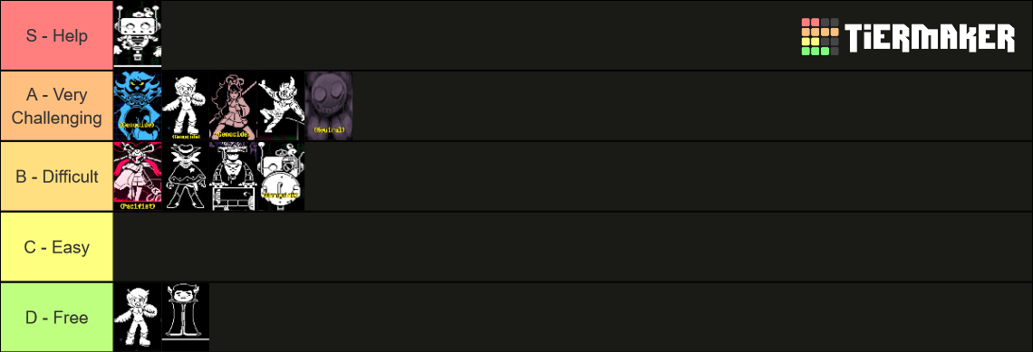 Undertale Yellow - All Main Bosses Tier List (Community Rankings ...