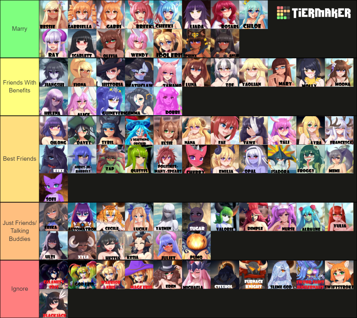 Monster Girl 1,000 Waifu Chart Tier List (Community Rankings) - TierMaker
