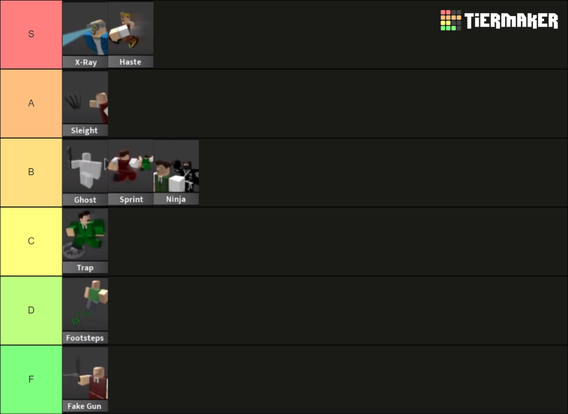 MM2 Perks Tier List (Community Rankings) - TierMaker