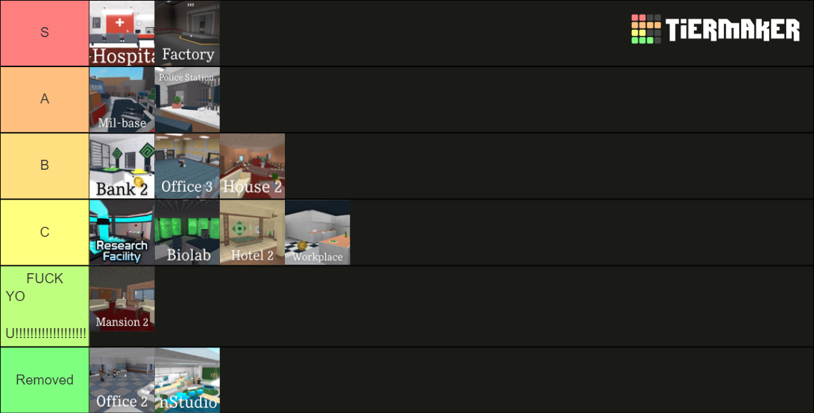 Murder Mystery 2 Map Tier List (Community Rankings) - TierMaker