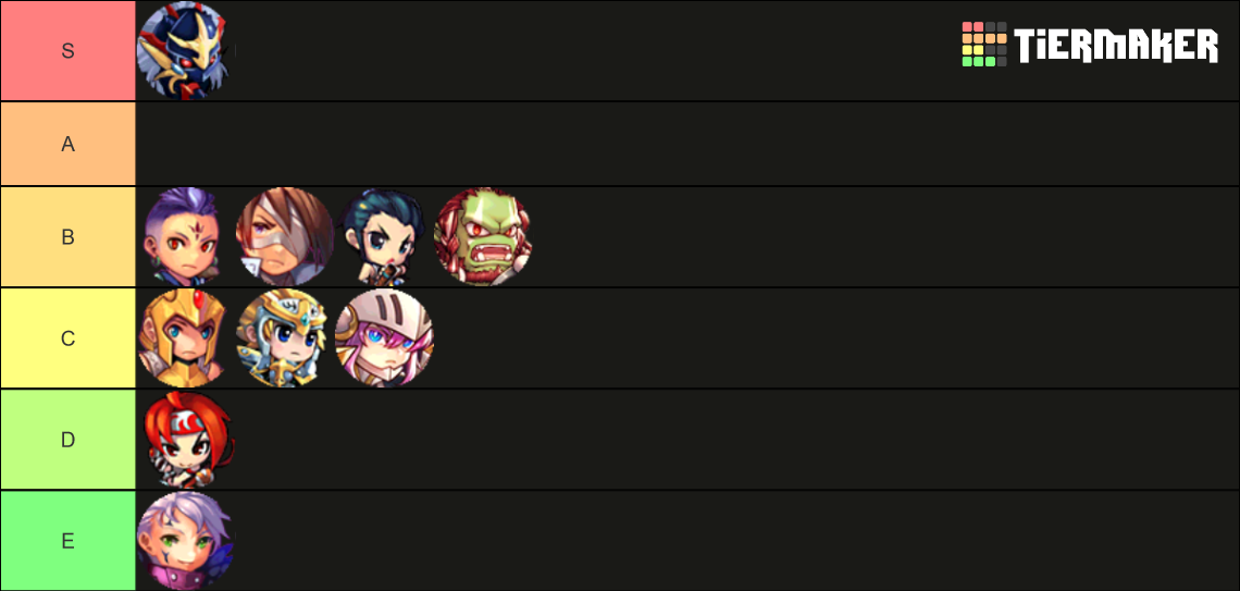 NosTale SP Tier List (Community Rankings) - TierMaker