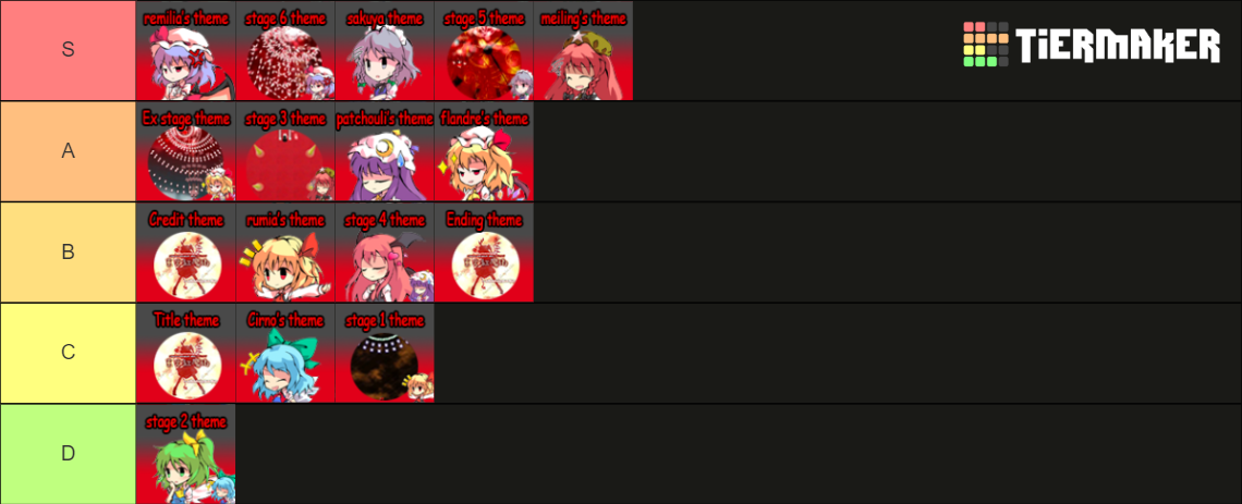 Touhou 6 EoSD ost Tier List (Community Rankings) - TierMaker