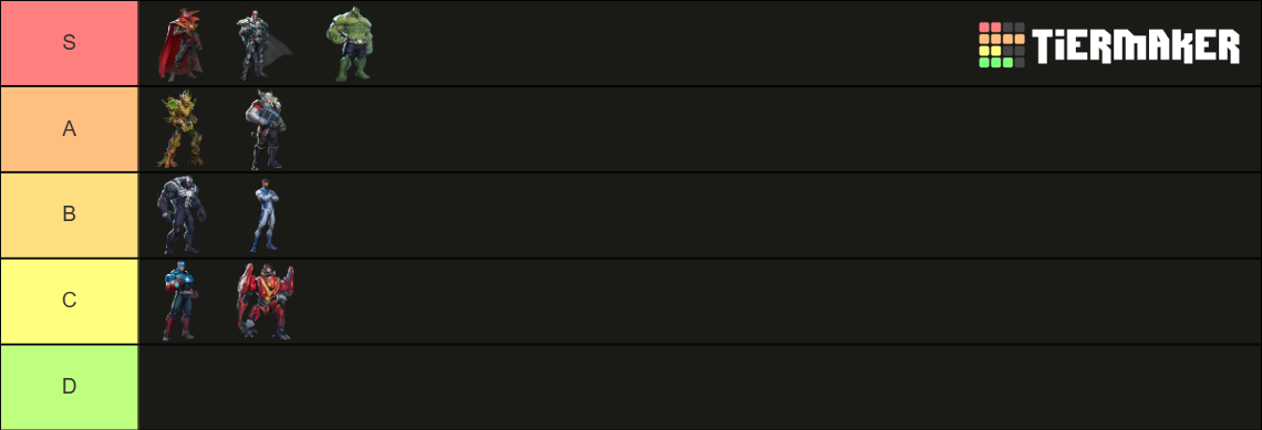 Marvel Rivals Roster Tier List (Community Rankings) - TierMaker
