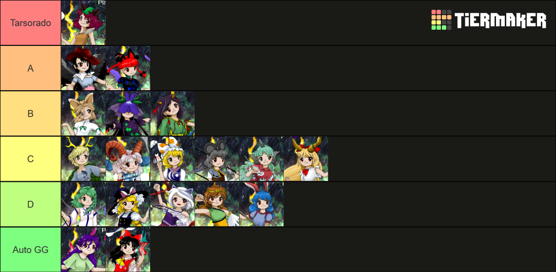 Touhou 19 Character Tier List (Community Rankings) - TierMaker