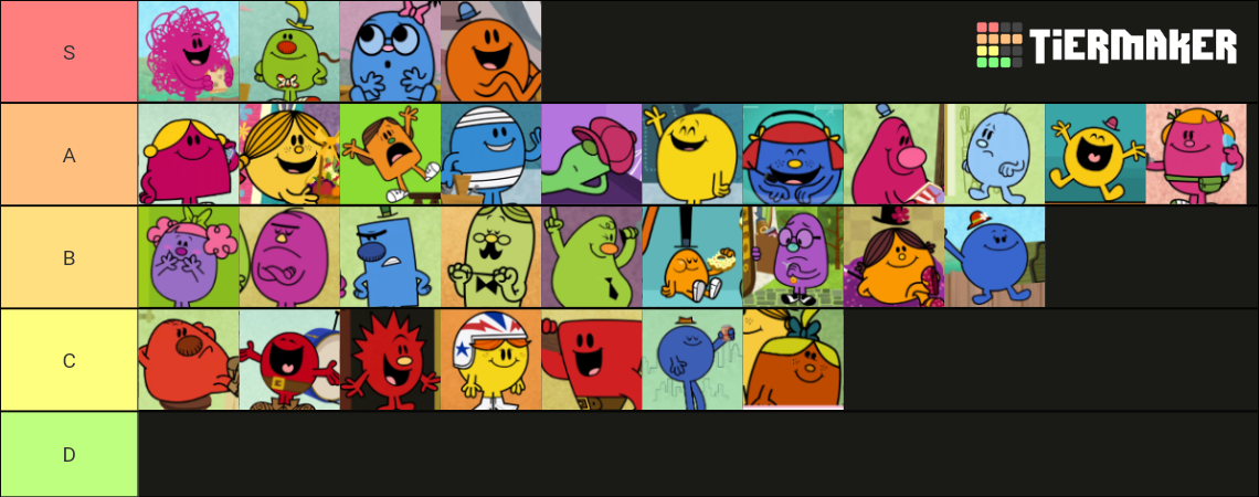 The Mr. Men Show Characters Tier List (Community Rankings) - TierMaker