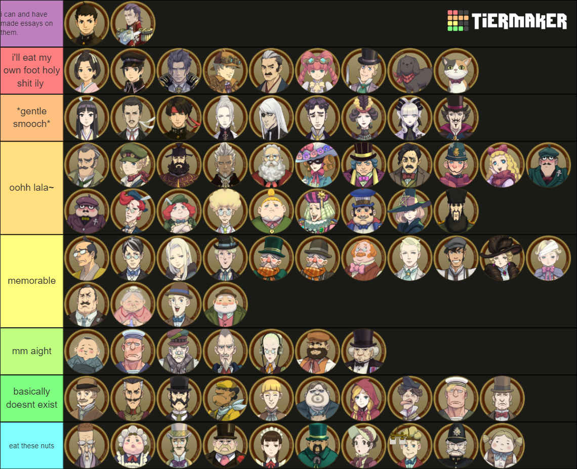 Great Ace Attorney Chronicles Complete Characters Tier List (Community ...