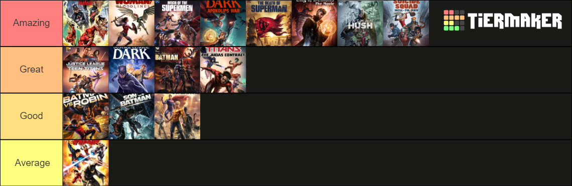 dcamu (dc animated universe) Tier List (Community Rankings) - TierMaker
