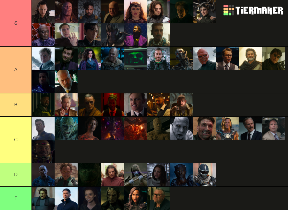 MCU Villains Tier List (Community Rankings) - TierMaker