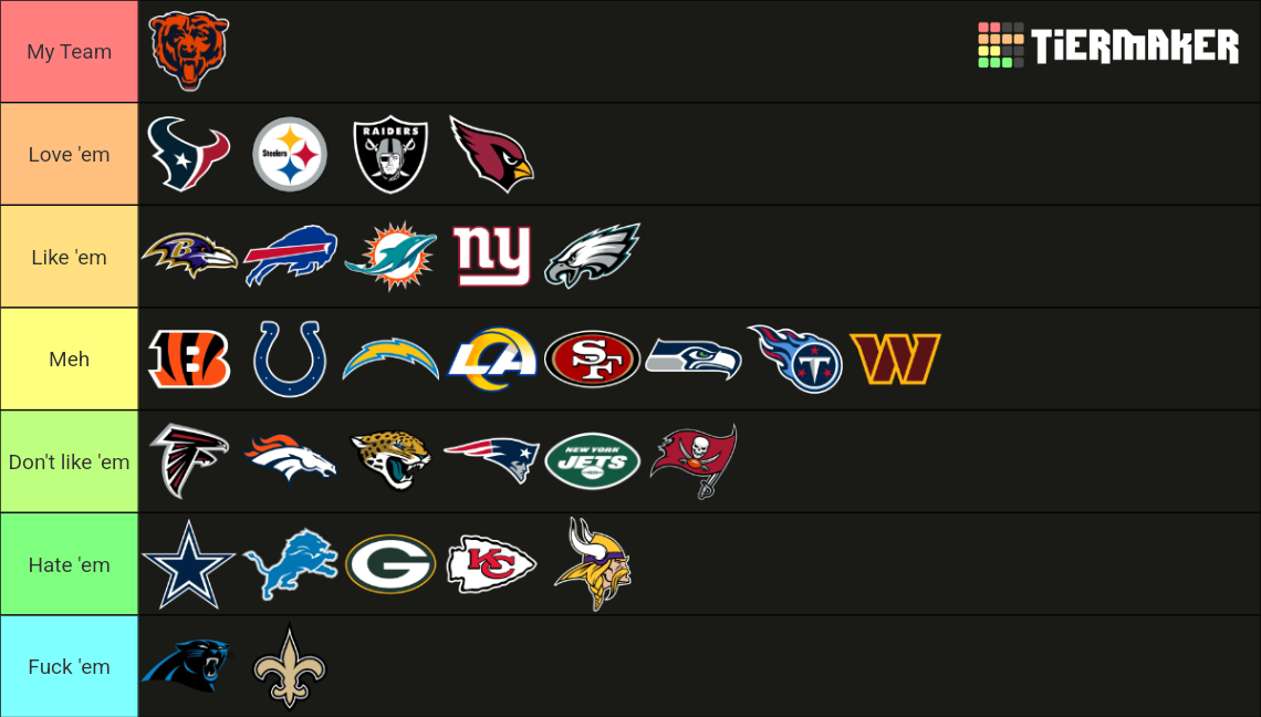 NFL (With Logos) Tier List (Community Rankings) - TierMaker