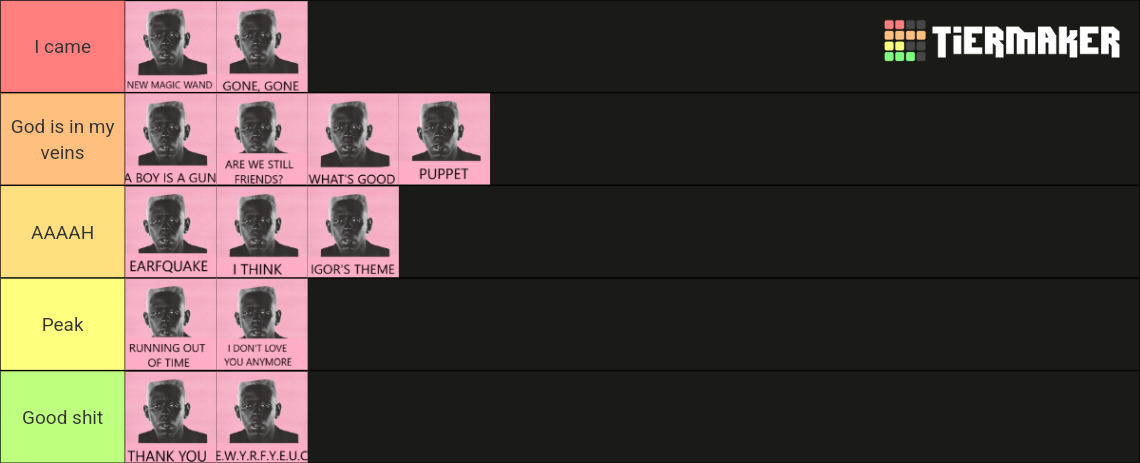 Tyler the Creator Igor Album Tier List (Community Rankings) - TierMaker