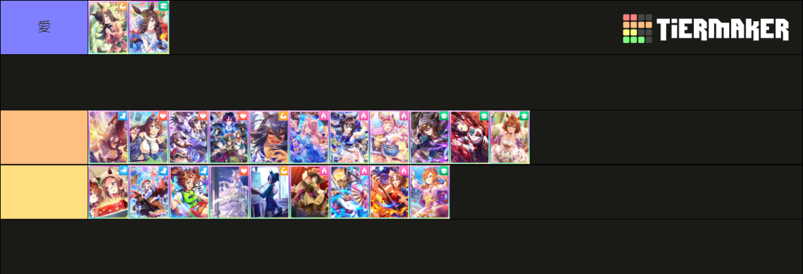 ウマ娘 SSR サポート （更新:24/04/29） Tier List (Community Rankings) - TierMaker